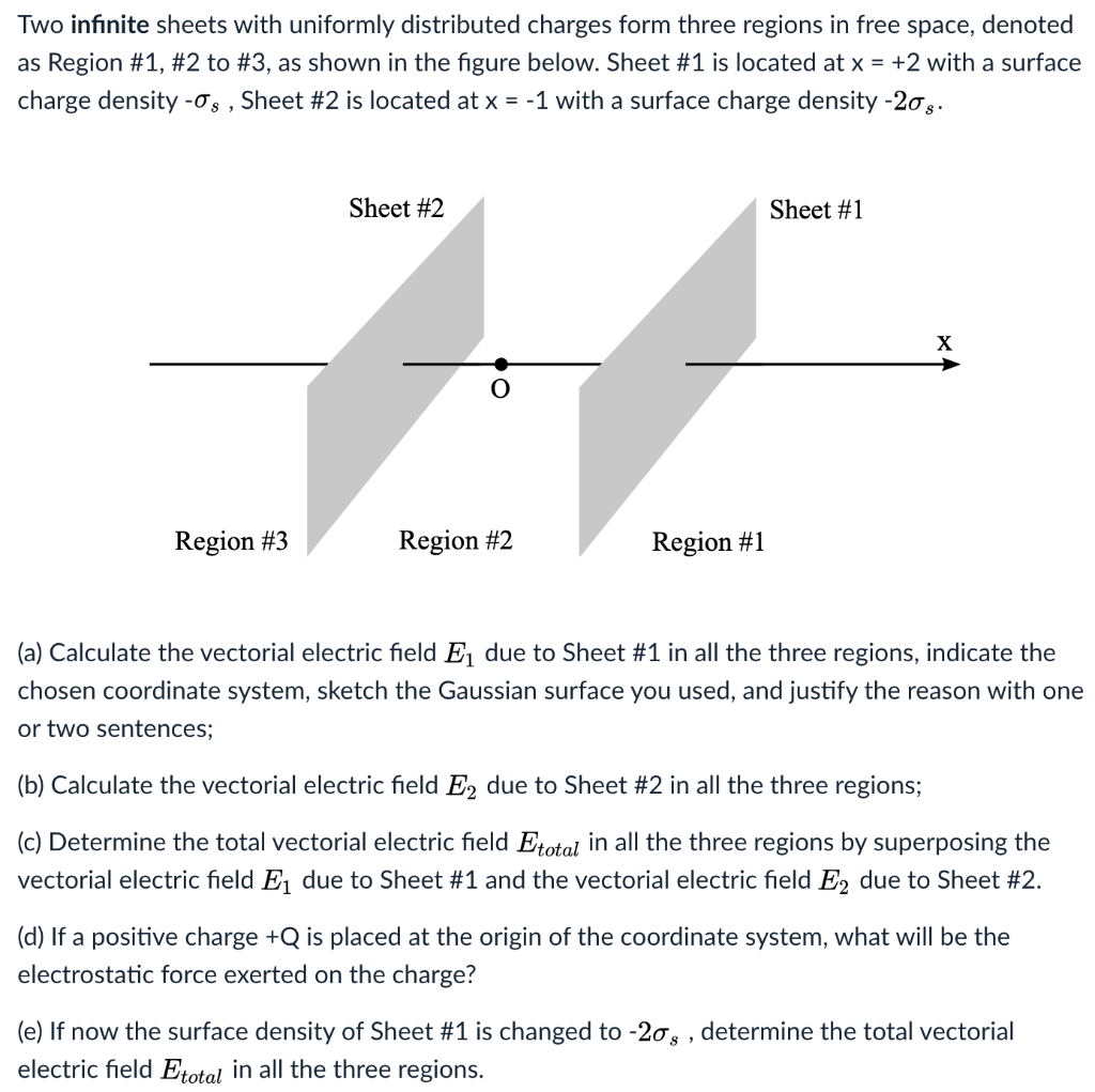 Solved Two infinite sheets with uniformly distributed | Chegg.com