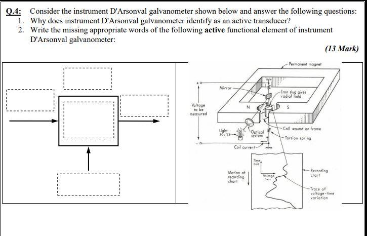 Solved Q.4: Consider the instrument D'Arsonval galvanometer | Chegg.com