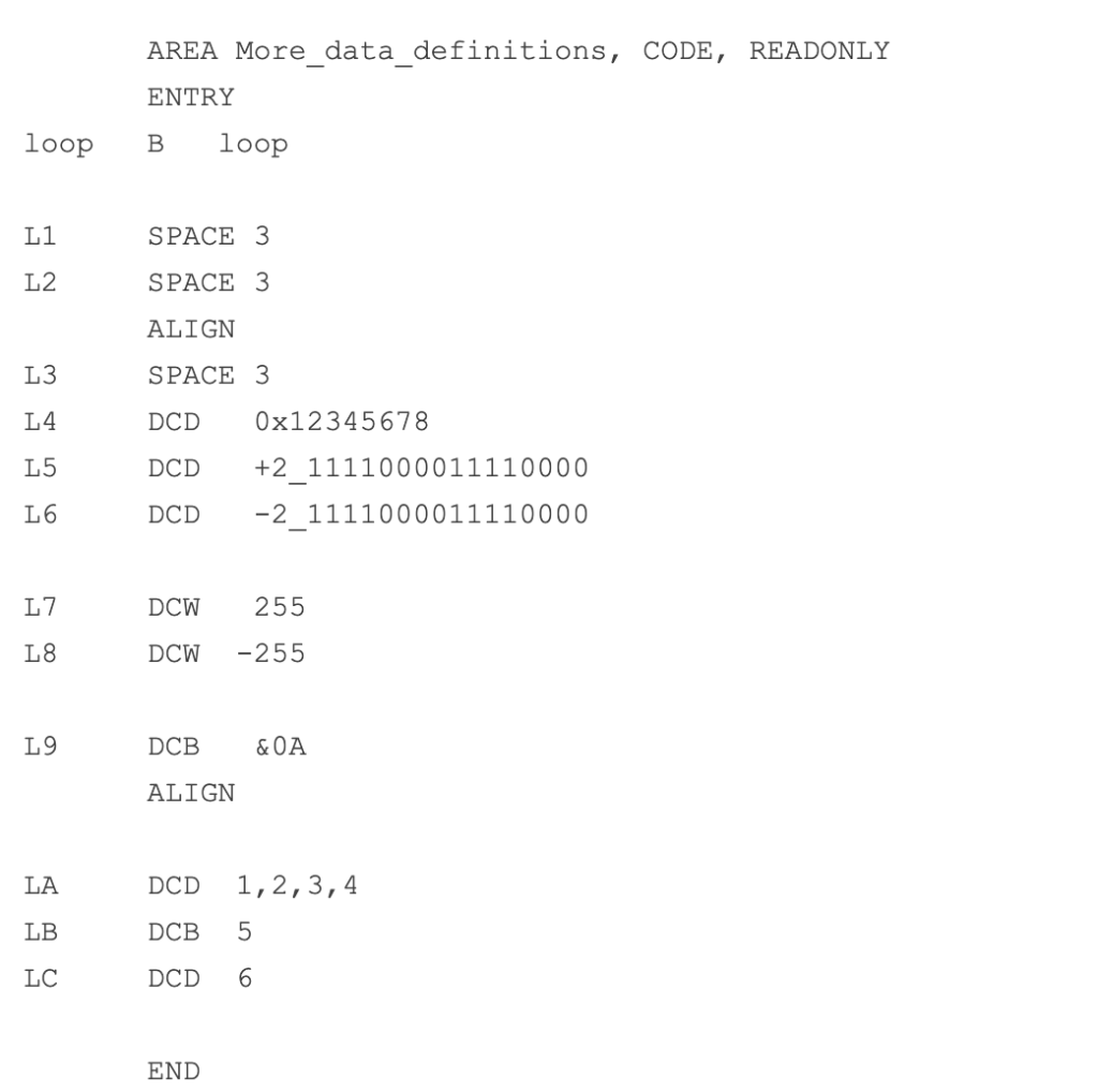 The address of L8 in hexadecimal without any leading | Chegg.com
