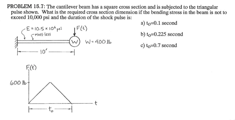 Solved PROBLEM 15.7: The cantilever beam has a square cross | Chegg.com