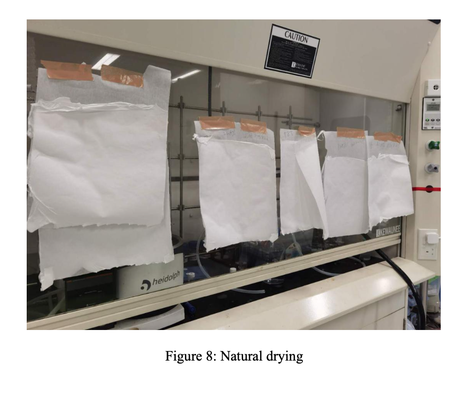 Solved Can someone works in laboratory duplicate this | Chegg.com