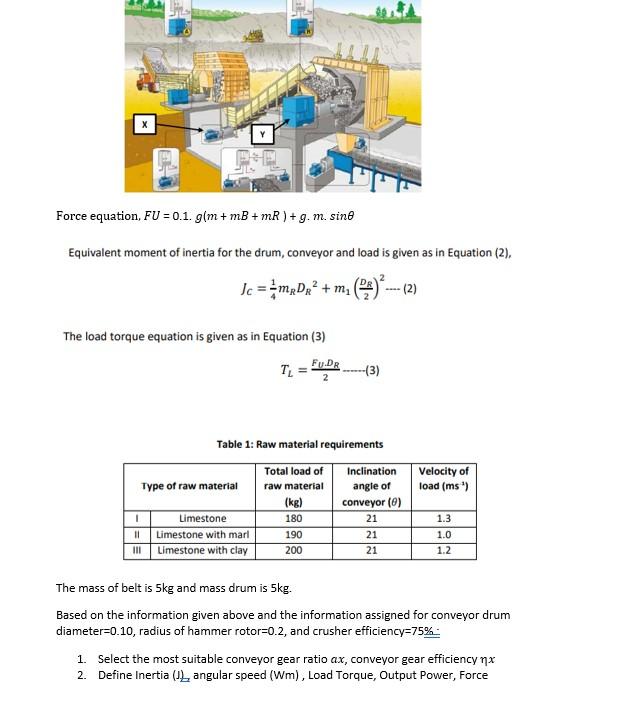 Force equation, FU = 0.1. g(m + mB + mR ) + 9. m. | Chegg.com