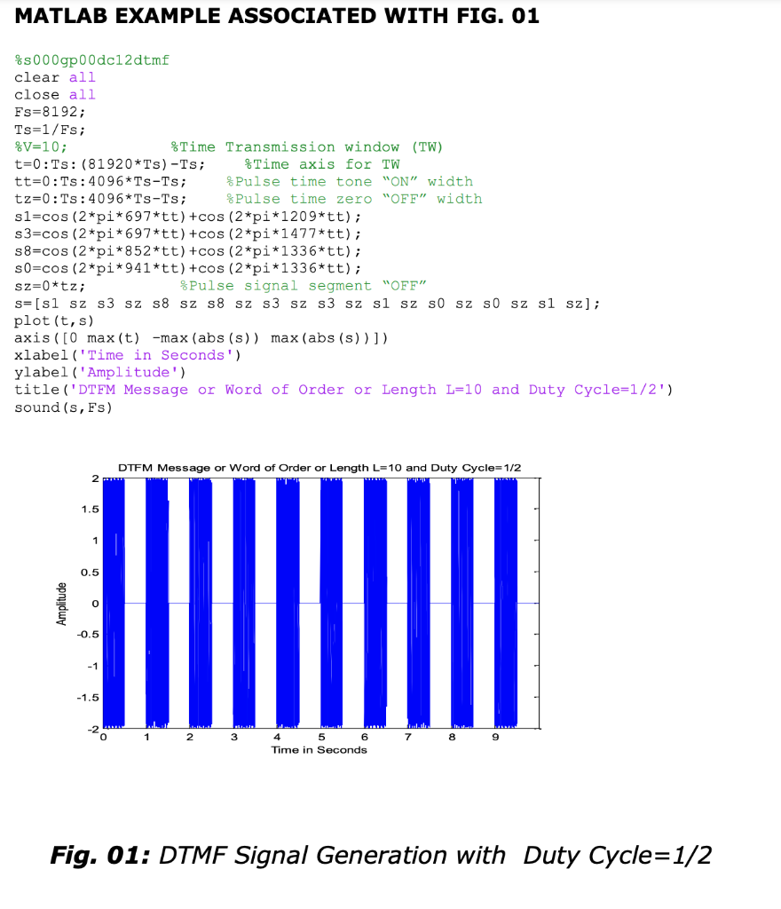 Solved Task 01.- (20 points): Proceed to create an m-script | Chegg.com