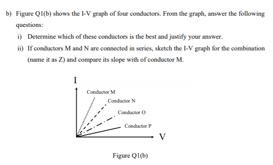Solved b) Figure Q1(b) shows the I-V graph of four | Chegg.com