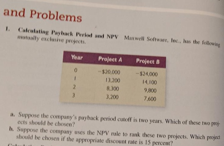 Solved and Problems t. Calculating Payback Period and NPV | Chegg.com