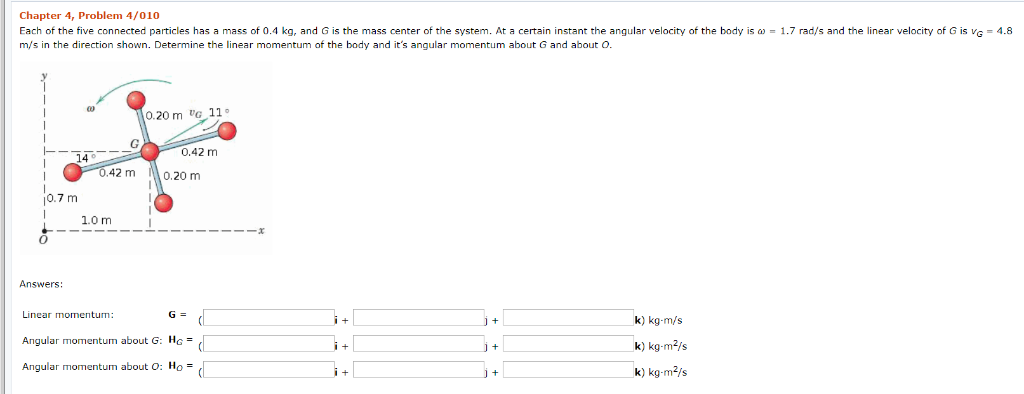 Solved Each of the five connected particles has a mass of | Chegg.com