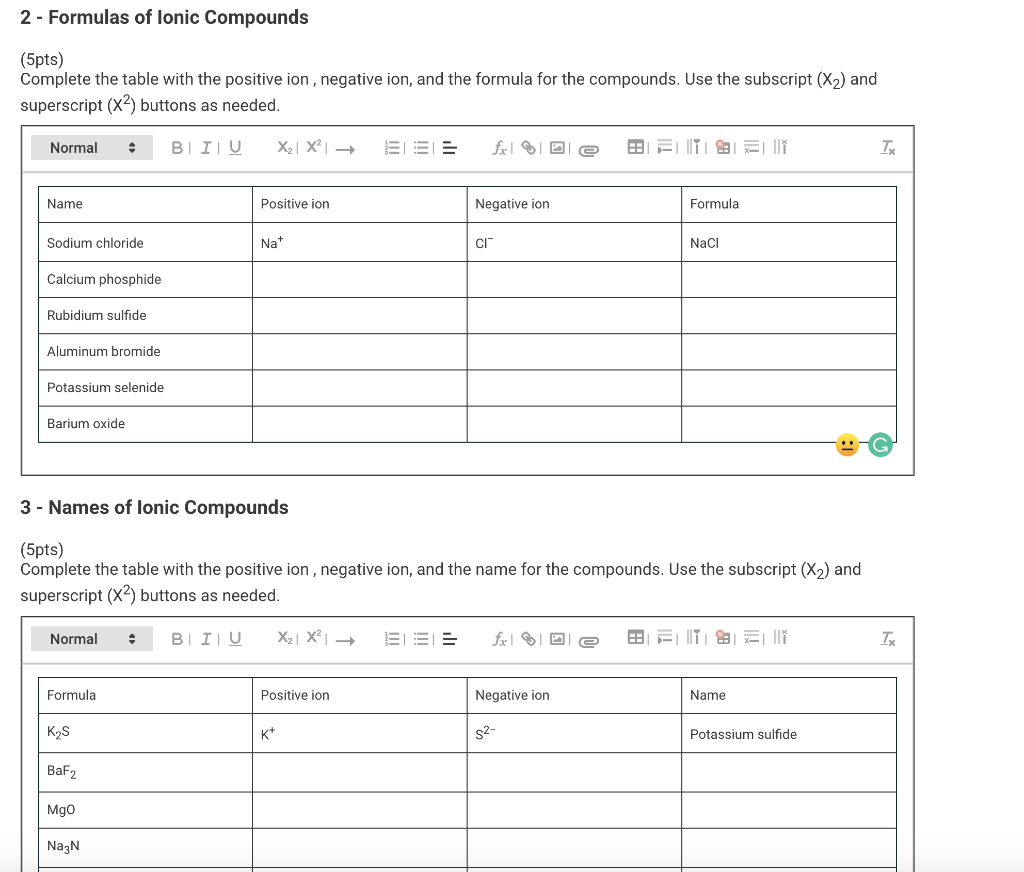 Solved Data And Report Submission - Compounds And Their | Chegg.com