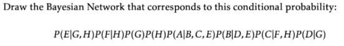 Draw the Bayesian Network that corresponds to this | Chegg.com