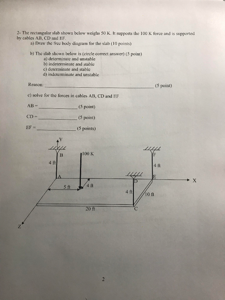 Solved 2- The rectangular slab shown below weighs 50 K. It | Chegg.com