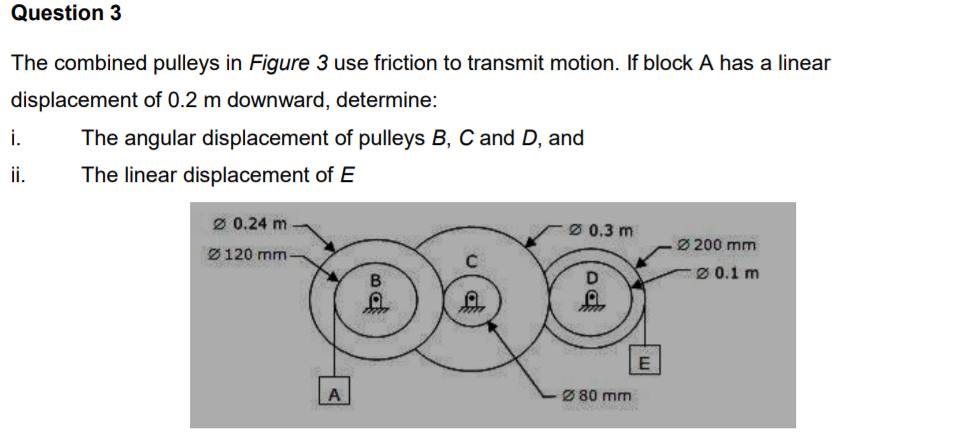 Solved Question 3 The combined pulleys in Figure 3 use | Chegg.com