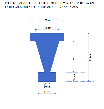 Solved PROBLEM : SOLVE FOR THE CENTROID OF THE GIVEN SECTION | Chegg.com