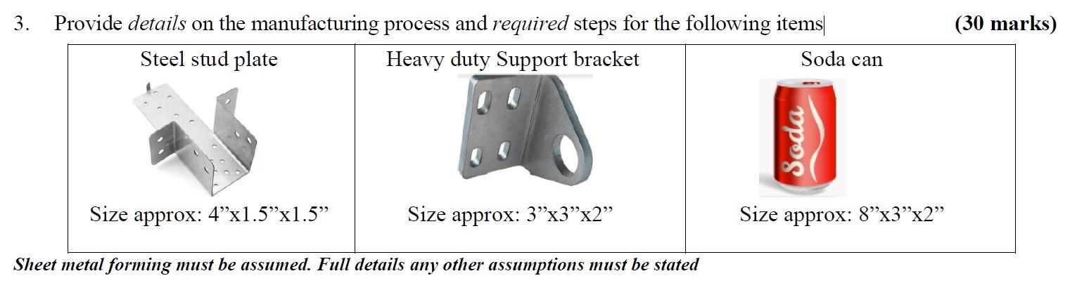 Solved 3. Provide details on the manufacturing process and | Chegg.com