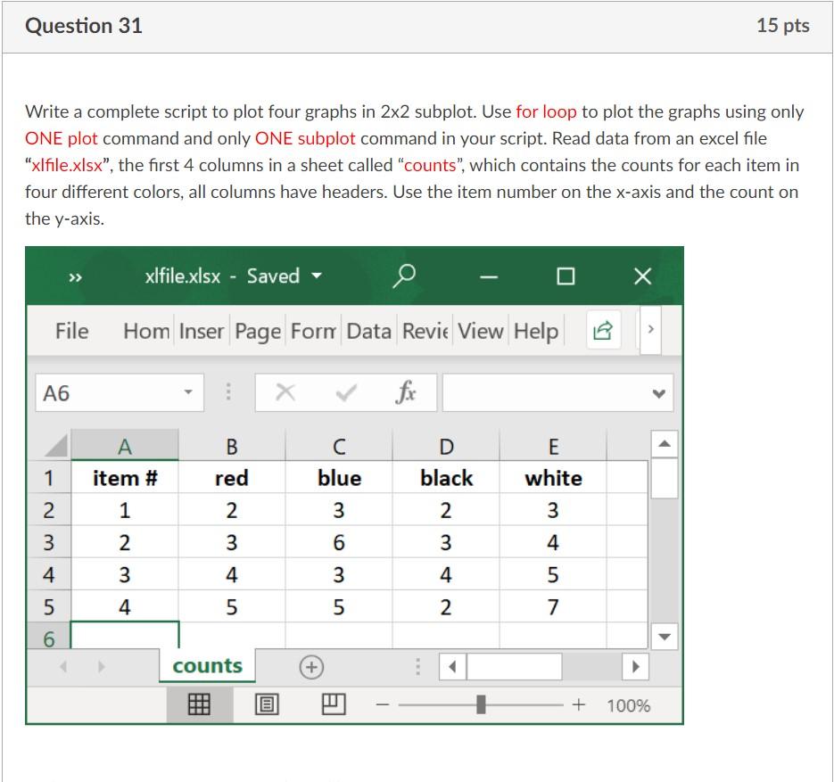 Solved Question 31 15 pts Write a complete script to plot | Chegg.com