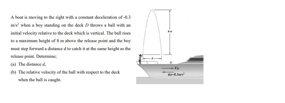 Solved A boat is moving to the right with a constant | Chegg.com