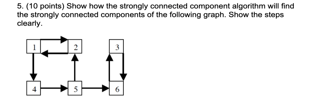 Solved 5. (10 points) Show how the strongly connected | Chegg.com