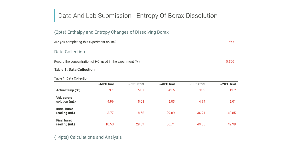 Solved Data And Lab Submission - Entropy Of Borax | Chegg.com