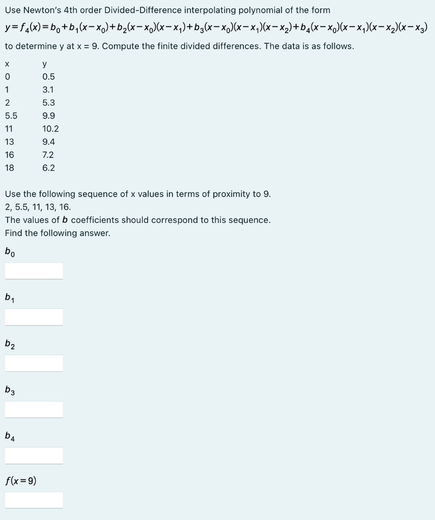Solved Use Newton's 4th order Divided-Difference | Chegg.com