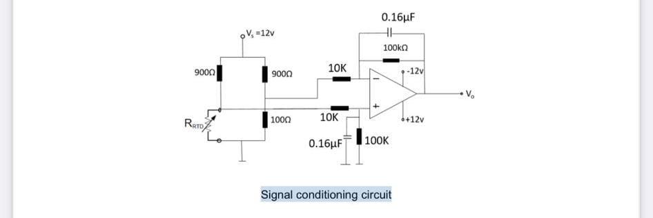 Solved Objectives This course work is to assess your | Chegg.com