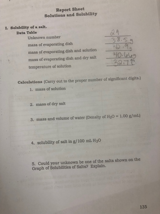 Solved Report Sheet Solutions and Solubility I. Solubility | Chegg.com