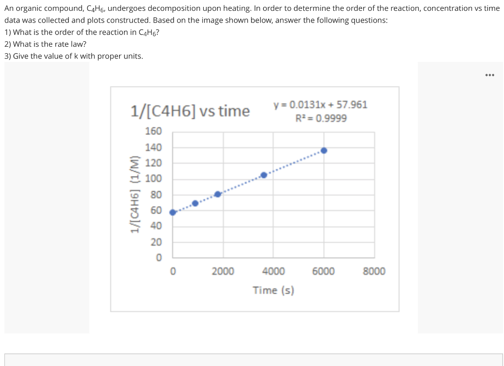 Solved An organic compound, C4H, undergoes decomposition | Chegg.com