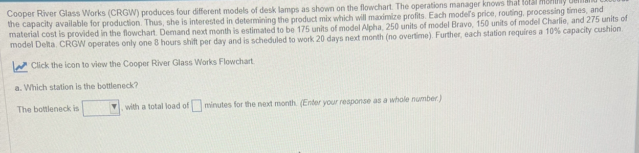 Solved Symtecks, the output of a process is valued at $110 | Chegg.com