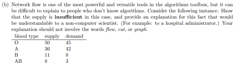 Solved Kleinberg, Jon. Algorithm Design (p. 418,q.8 ) | Chegg.com