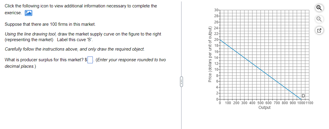 Solved Click the following icon to view additional | Chegg.com
