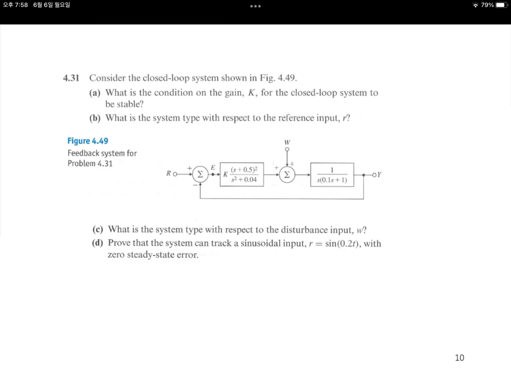 Solved 오후 7:58 6월 6일 월요일 4.31 Consider the closed-loop | Chegg.com