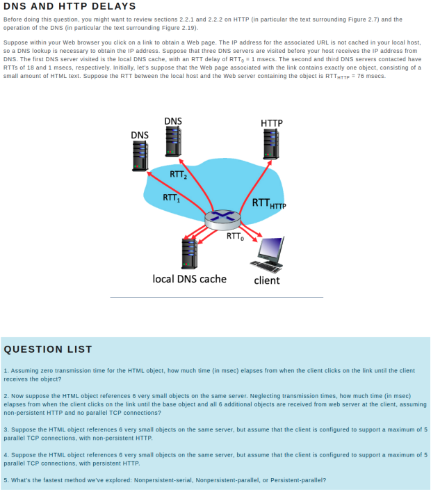 Solved DNS AND HTTP DELAYS Before doing this question, you | Chegg.com
