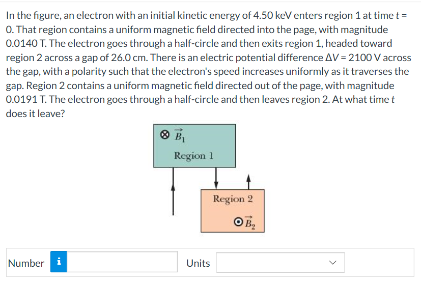 Solved In the figure, an electron with an initial kinetic | Chegg.com