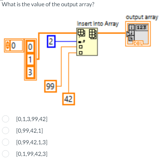 Solved What Is The Value Of The Output Array