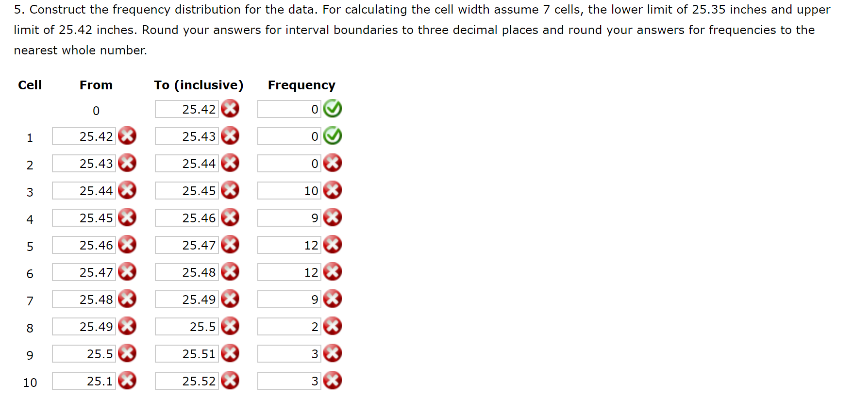 5. Construct the frequency distribution for the data. | Chegg.com