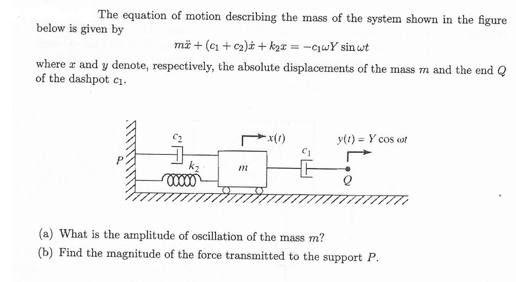 Solved The equation of motion describing the mass of the | Chegg.com