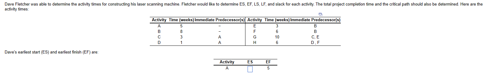 Solved activity times:\table[[Activity,Time (weeks) | Chegg.com