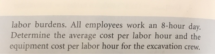 Solved Determine the average cost per labor hour and the | Chegg.com