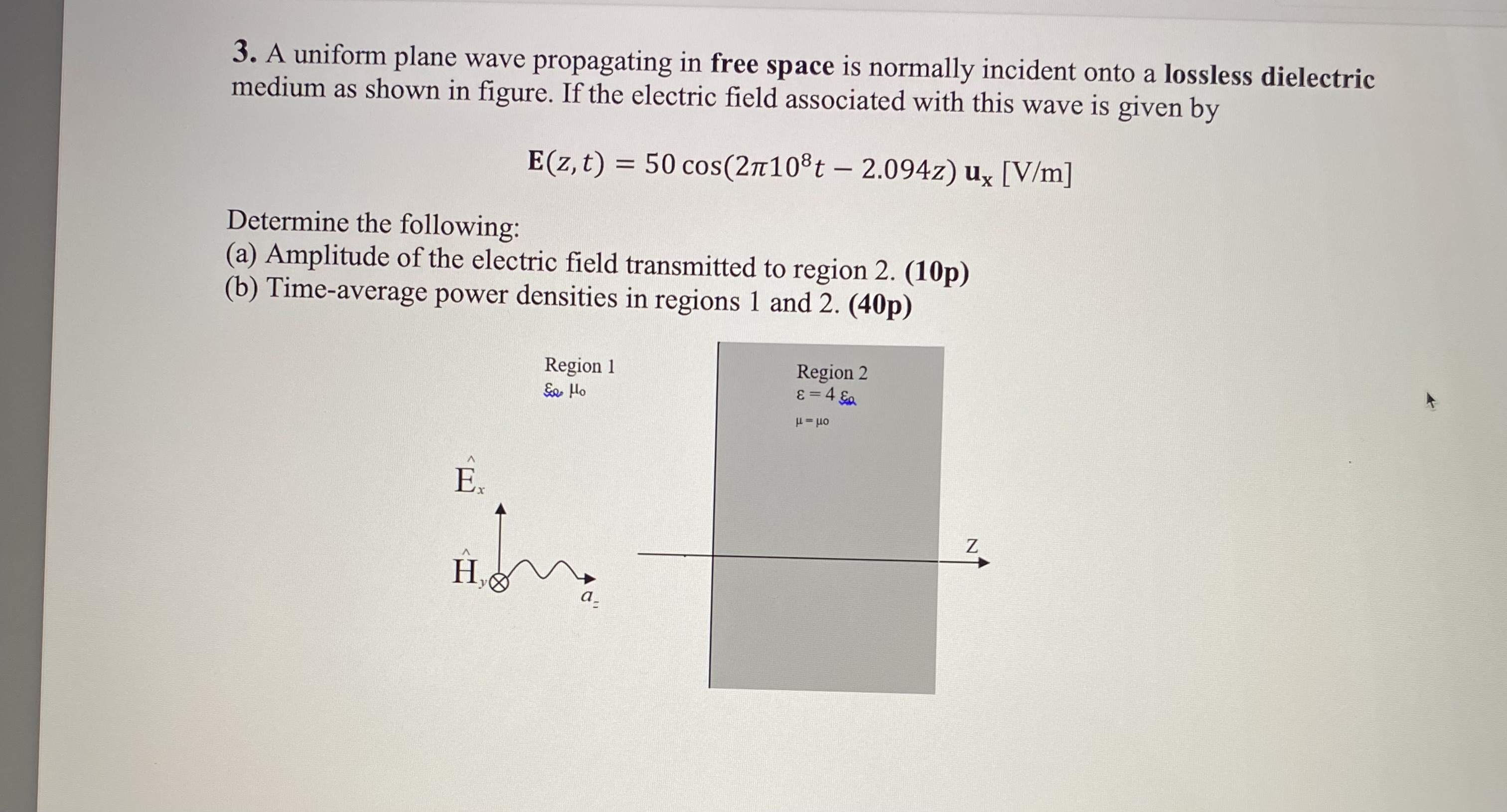 Solved 3. A uniform plane wave propagating in free space is | Chegg.com