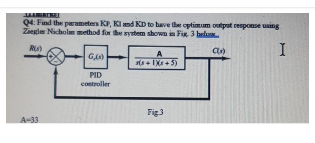 Solved 04: Find the parameters KP, KI and KD to have the | Chegg.com