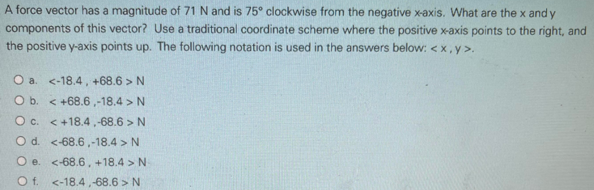 Solved A force vector has a magnitude of 71 N and is 75º | Chegg.com