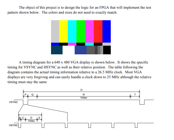 The object of this project is to design the logic for | Chegg.com