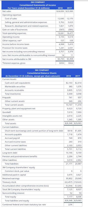 \begin{tabular}{|l|r|r|} \hline \multicolumn{3}{|c|}{ | Chegg.com