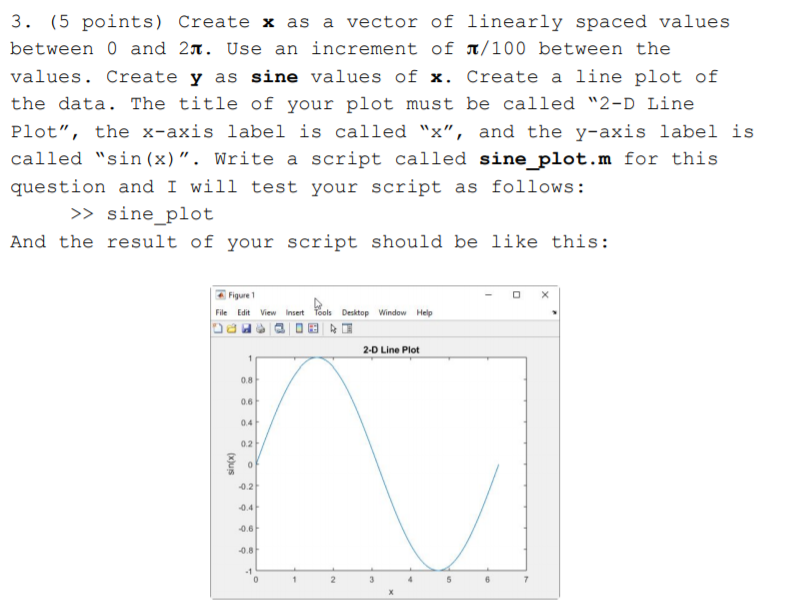 3. (5 points) Create x as a vector of linearly spaced | Chegg.com