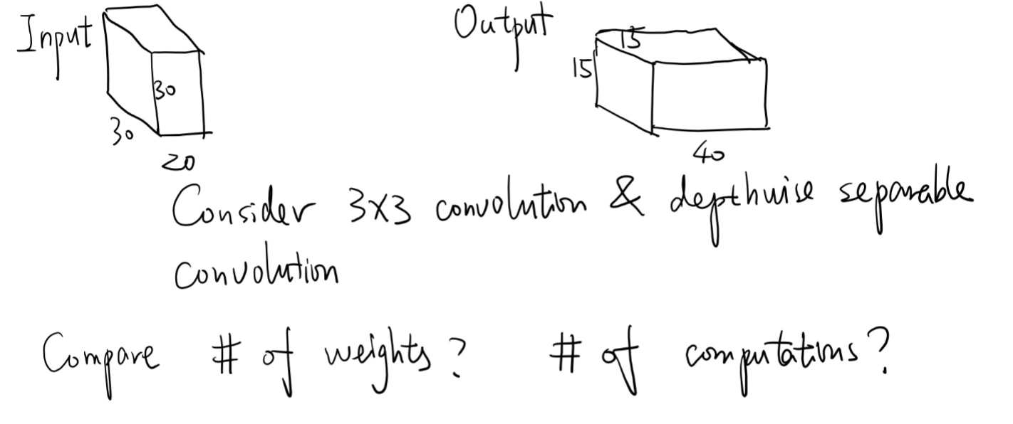 Solved Consider 3×3 convolution \& depthuise separable | Chegg.com