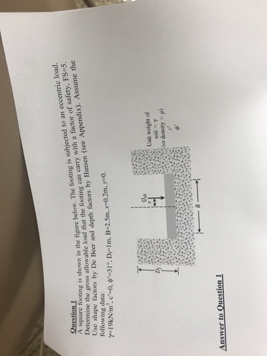 Solved square footing is shown in the figure below. The | Chegg.com