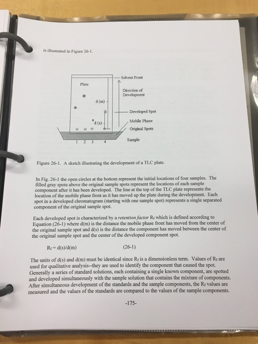 Solved Thin-Layer Chromatography Prelaboratory Assignment | Chegg.com