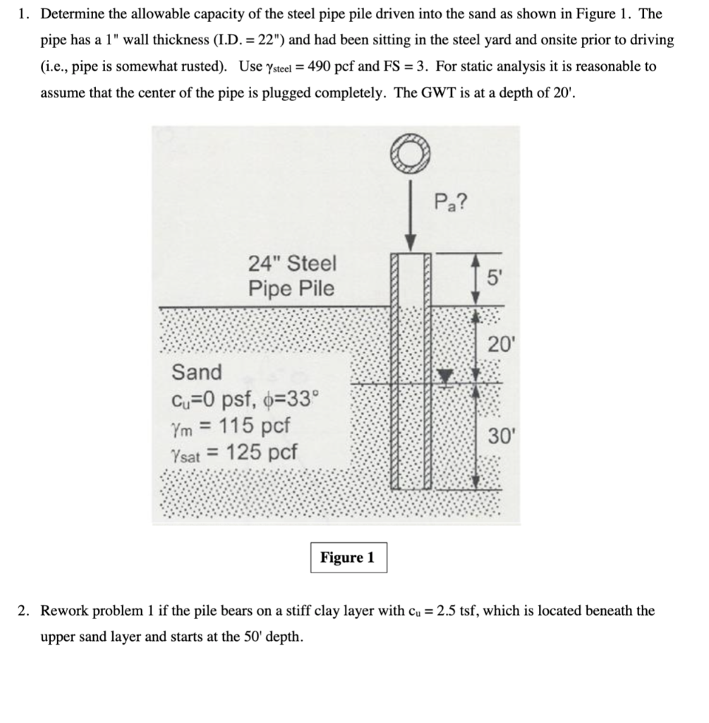 Solved 1. Determine the allowable capacity of the steel pipe | Chegg.com