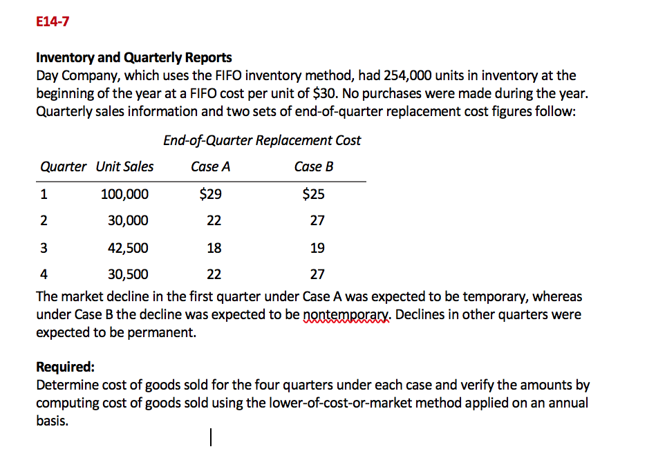 Solved E14-7 Inventory and Quarterly Reports Day Company, | Chegg.com