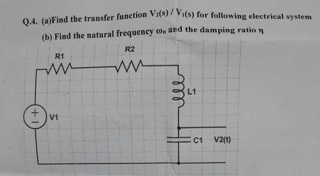 Solved Q.4. (a) Find the transfer function V2(s)/V1(s) for | Chegg.com