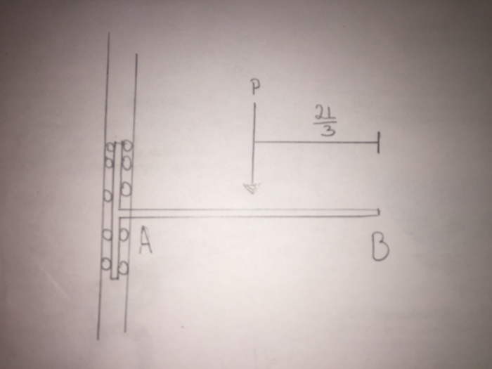 Solved Determine the components of reaction at the supports | Chegg.com