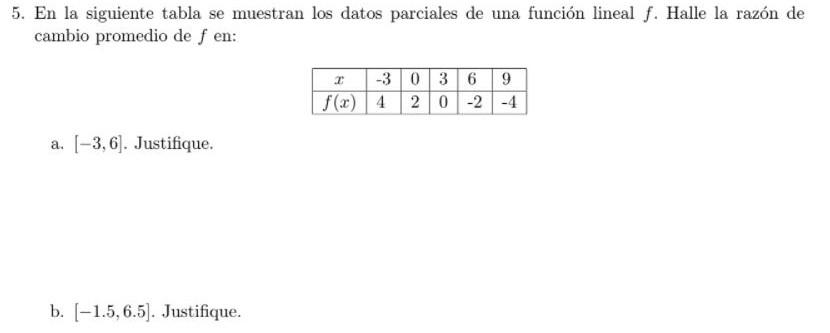 Solved 5. The following table shows the partial data of a | Chegg.com