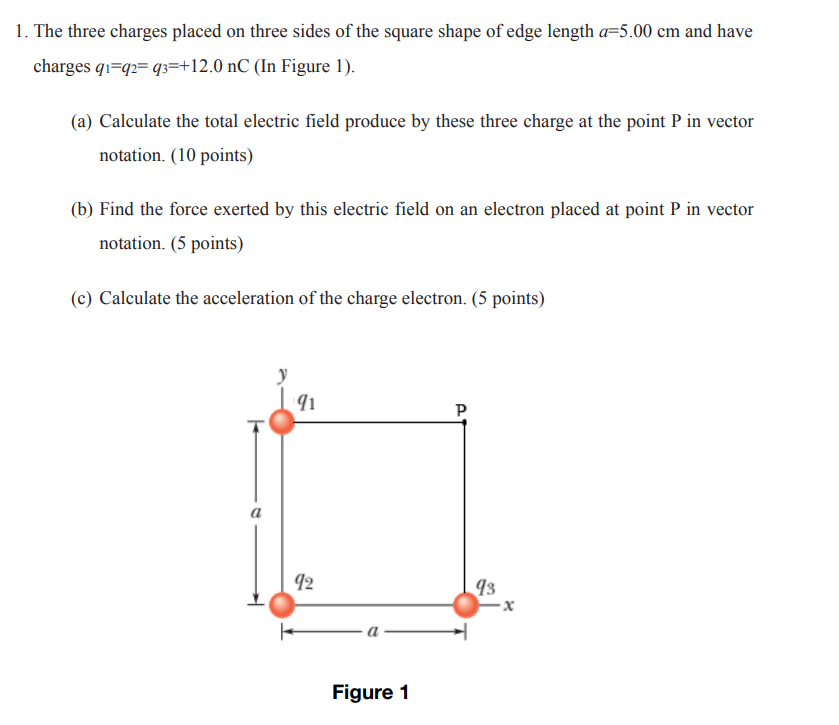 The three charges placed on three sides of the square | Chegg.com